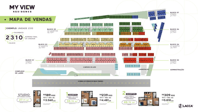 Mapa de Vendas My View | PDF
