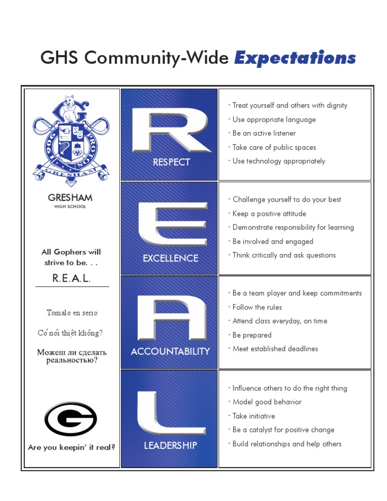 REAL Expectation Grid | PDF | Career & Growth