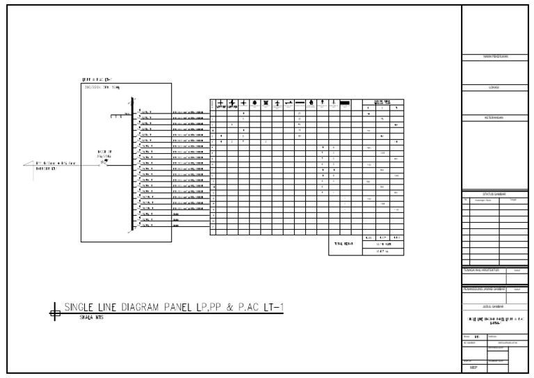 Single Line Diagram LP, PP & P.ac Lantai-1 | PDF