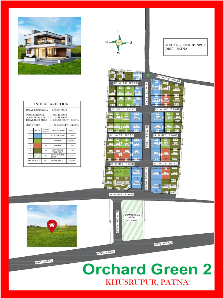 Plot Sizes and Areas in Patna | PDF