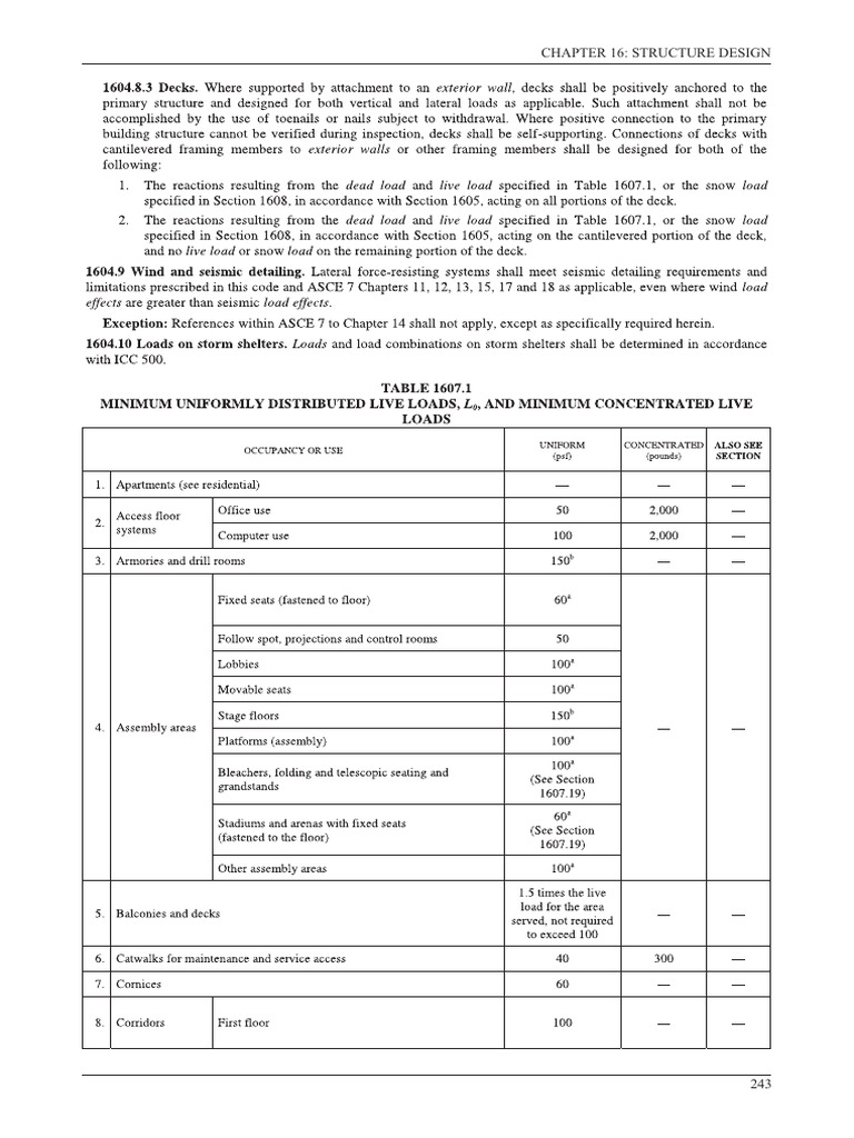 BC Pak 2021 Loads | PDF