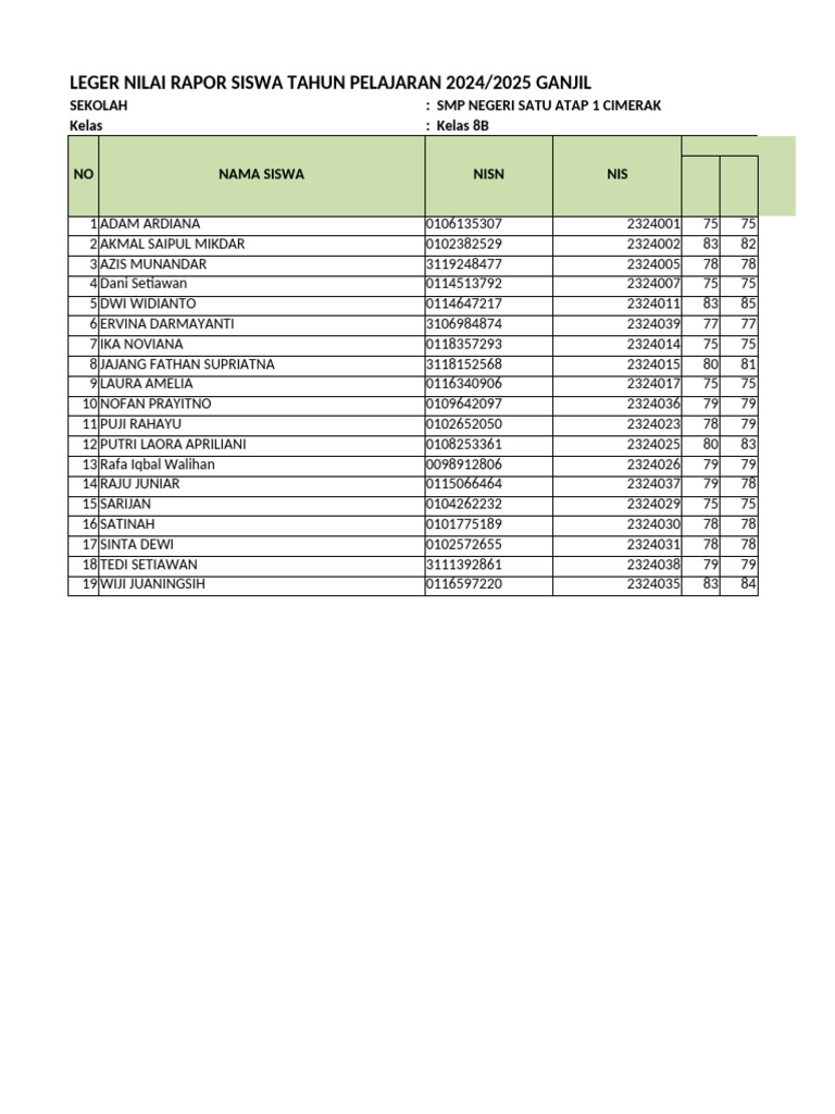 Leger 20241 Kelas 8B | PDF