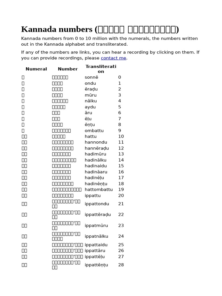 Kannada Numbers | PDF