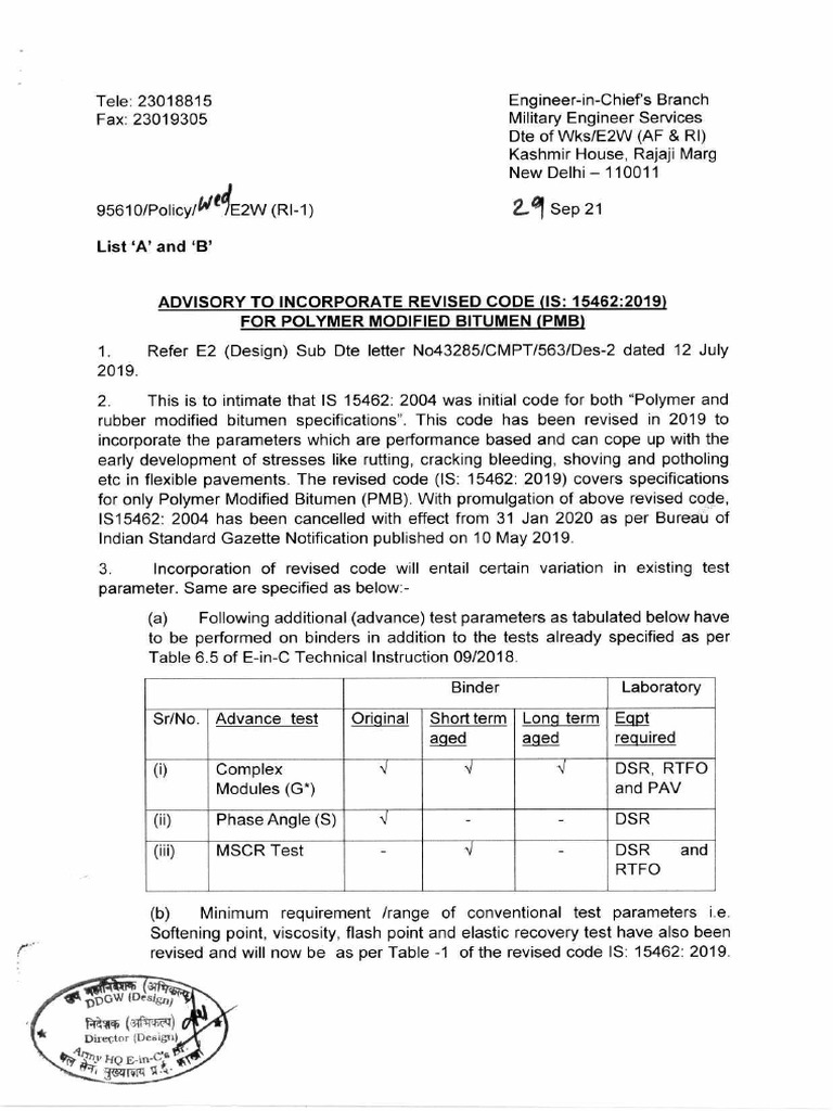 Advisory To Incorporate Revised Code (Is 154622019) For Polymer ...