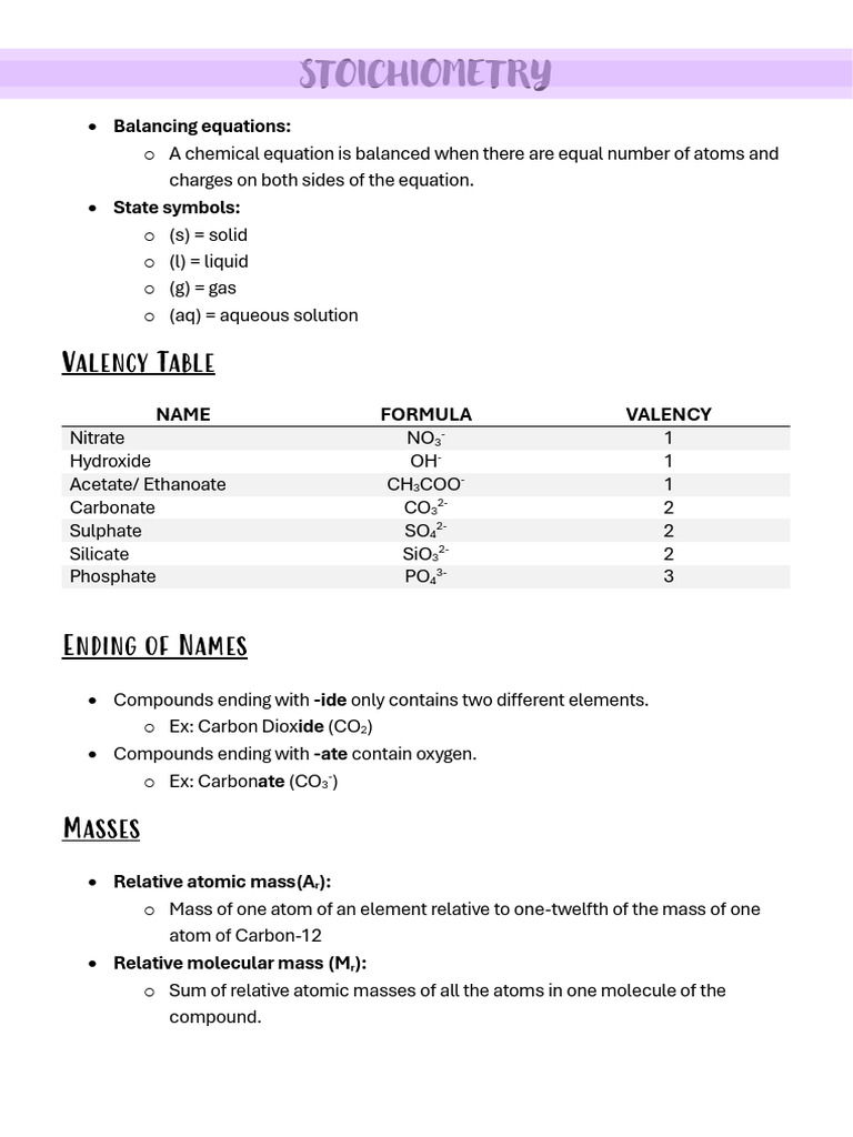 STOICHIOMETRY | PDF | Mole (Unit) | Molecules