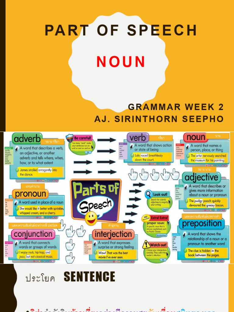 Noun For Students Week 2 | PDF