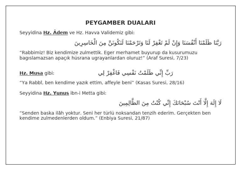 Peygamber Dualari | PDF