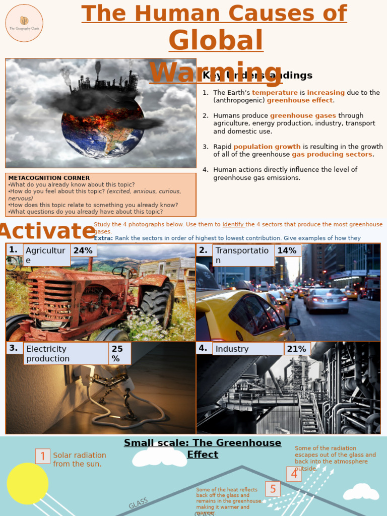 Human Causes of Global Warming | PDF | Greenhouse Effect | Atmosphere ...
