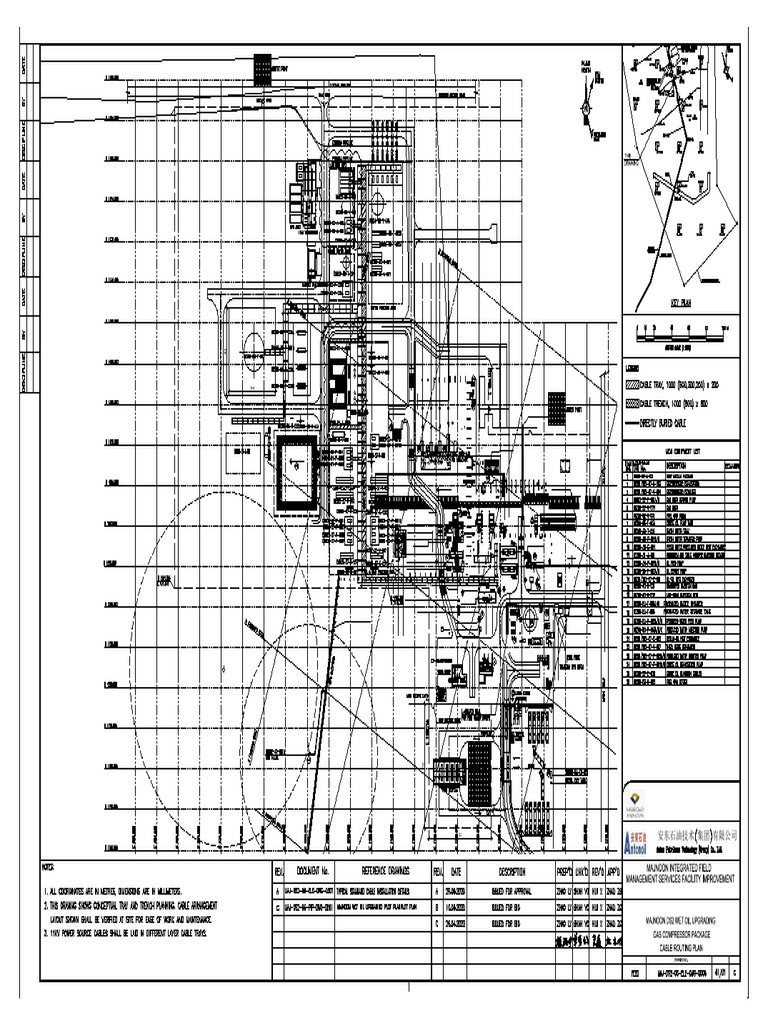 MAJ-DS2-07-ELE-DWG-0001 - C Cable Routing Plan | PDF
