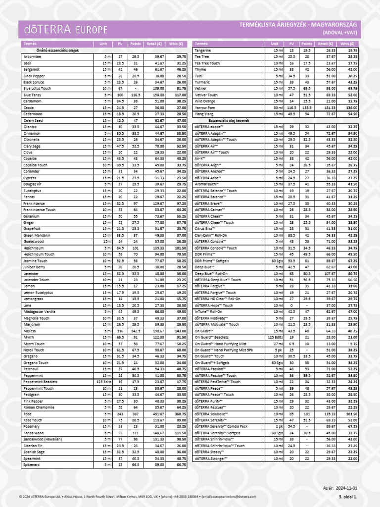 price-list | PDF | Toiletry