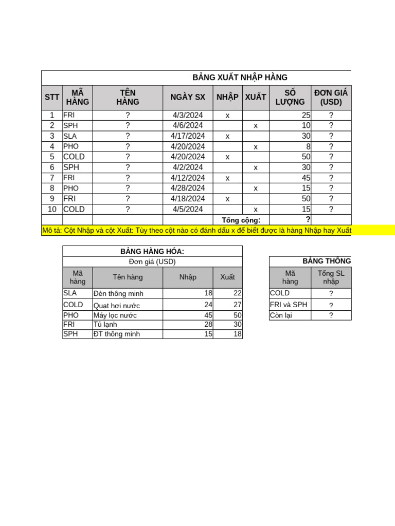 De GK 2373 Bo Sung | PDF