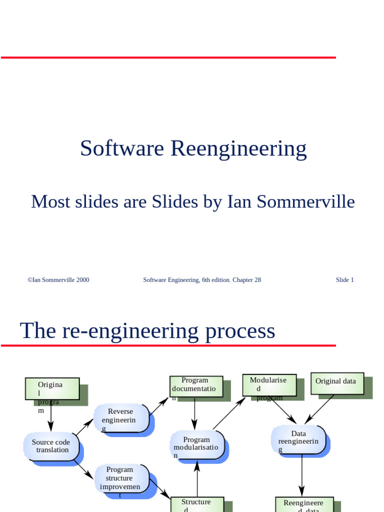 L-04 - Introduction to Software Reengineering | PDF | Databases | Data Management