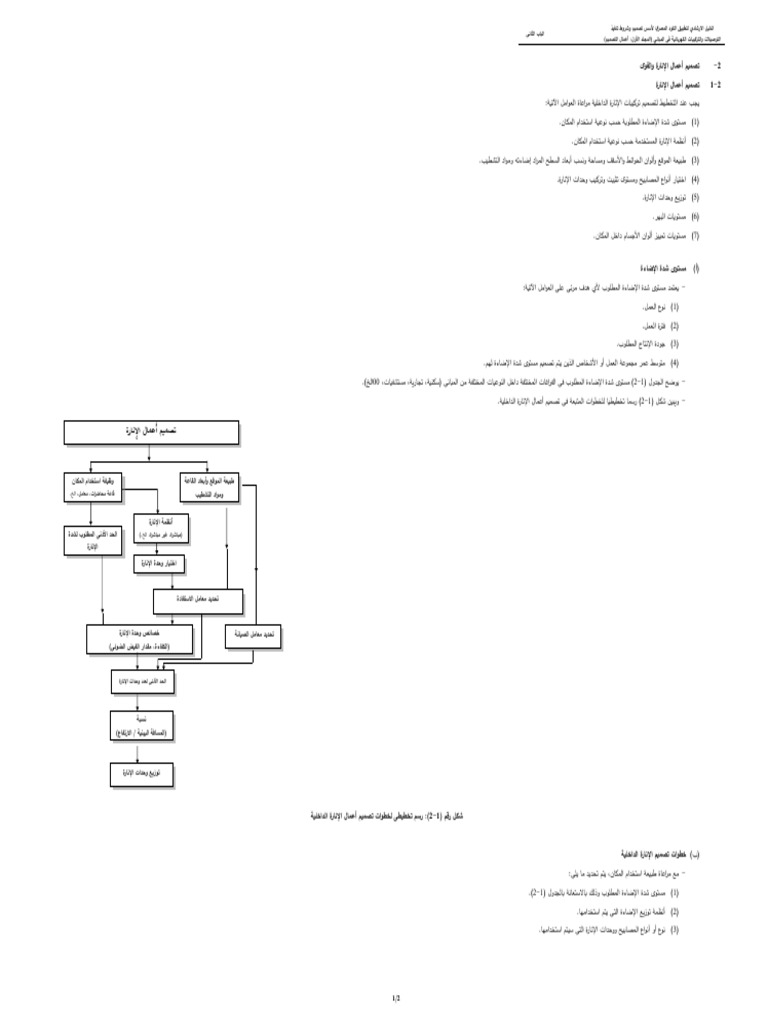 2 (Lighting) | PDF