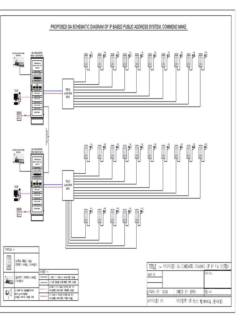 Revised Proposed GA Schematic of IP PA System - Commend Make | PDF