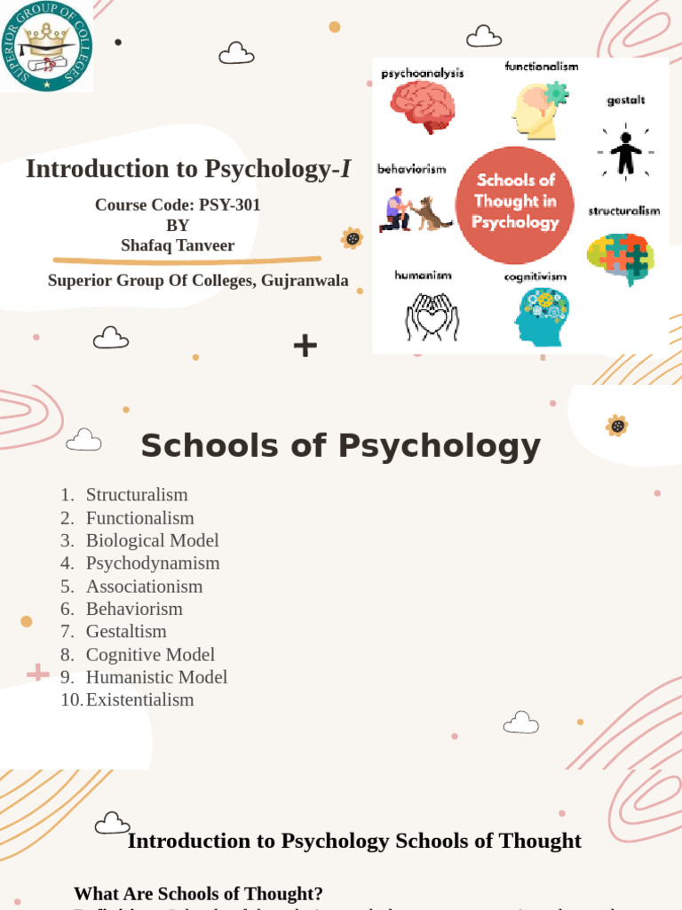 Intoduction to Psychology(School of thought ) (1) | PDF | Psychology ...