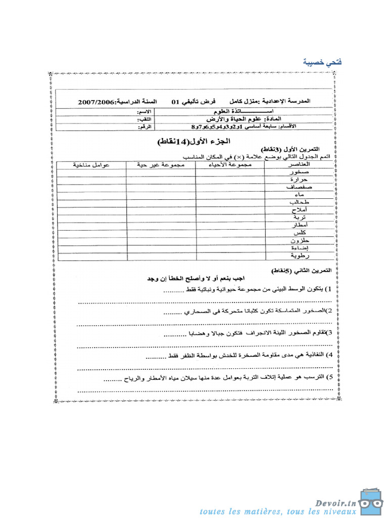 Devoir de Synthèse N°1 2006 2007 (Fethi Khsiba) | PDF