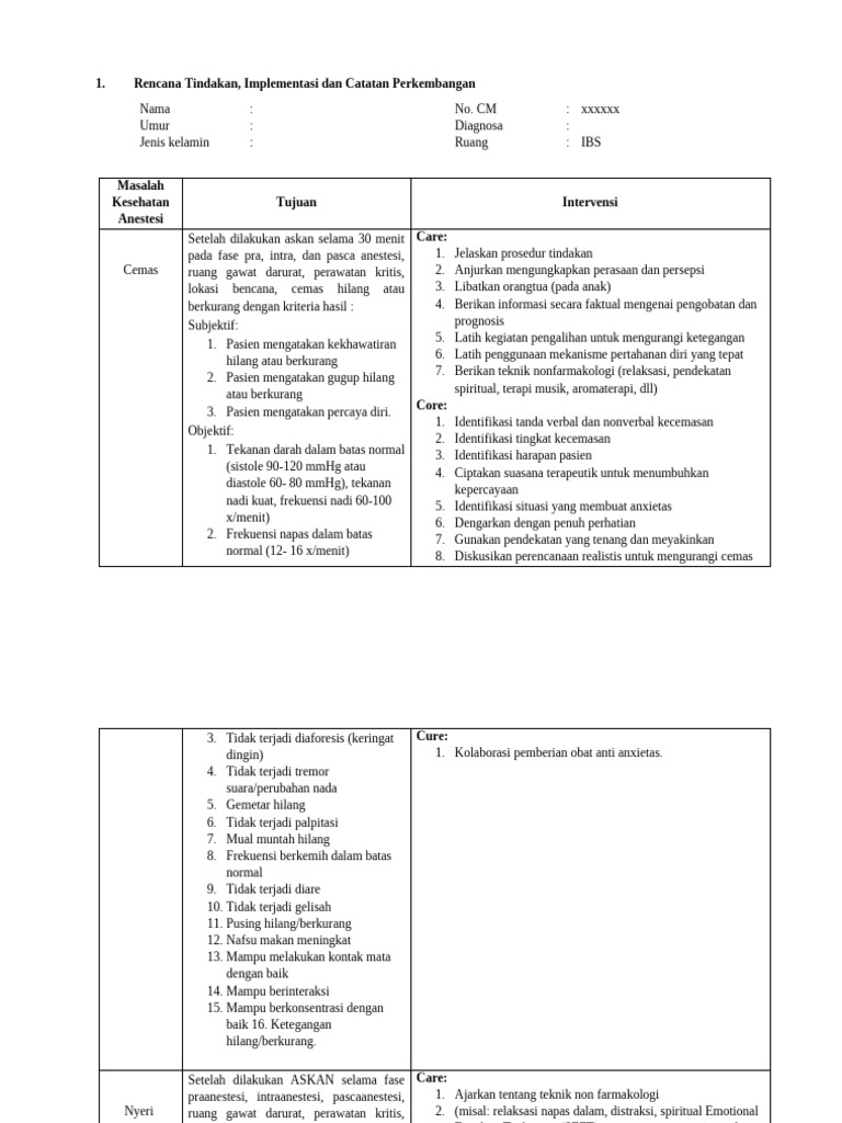 Nyeri Dan Cemas | PDF