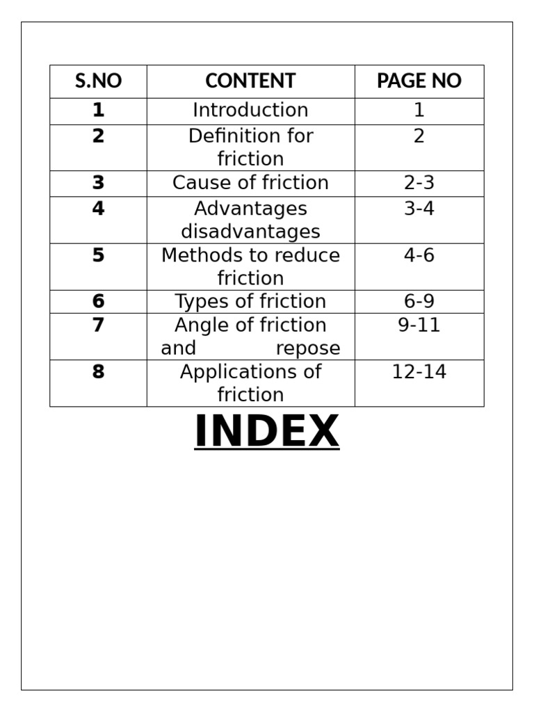 Physics Investgatory Project | PDF | Friction | Force