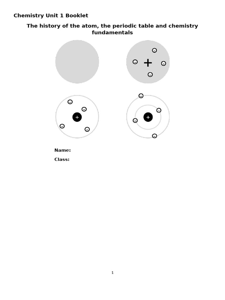 c1 History of Atom Periodic Table | PDF | Atoms | Atomic Nucleus