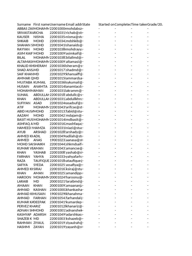 Design and Analysis of Algorithm Lab-Lab Test Viva 2-Grades | PDF