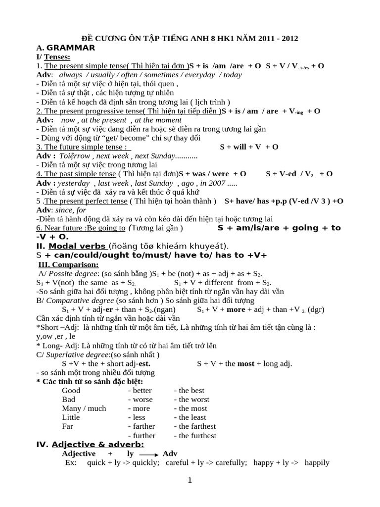 DC Tieng Anh 8 HK1 Nam 2011 2012 | PDF | Fluency | Foreign Language