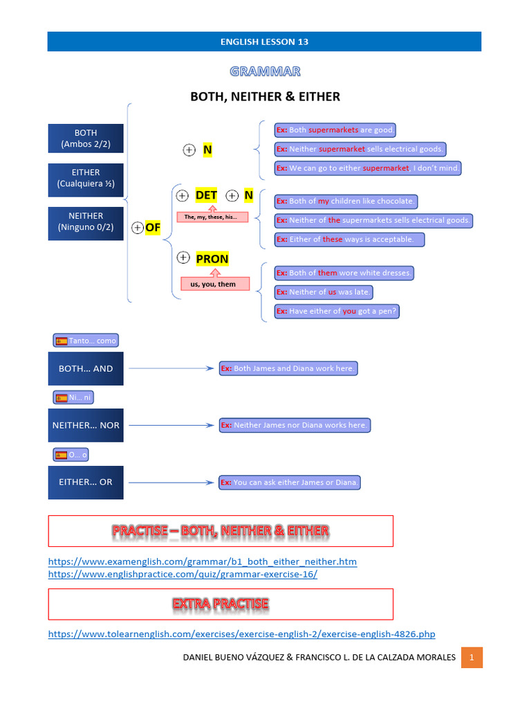 GRAMMAR S13. BOTH, NEITHER & EITHER | PDF