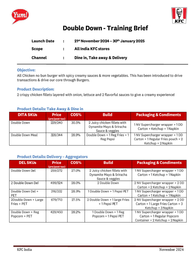 Training Brief - Double Down | PDF