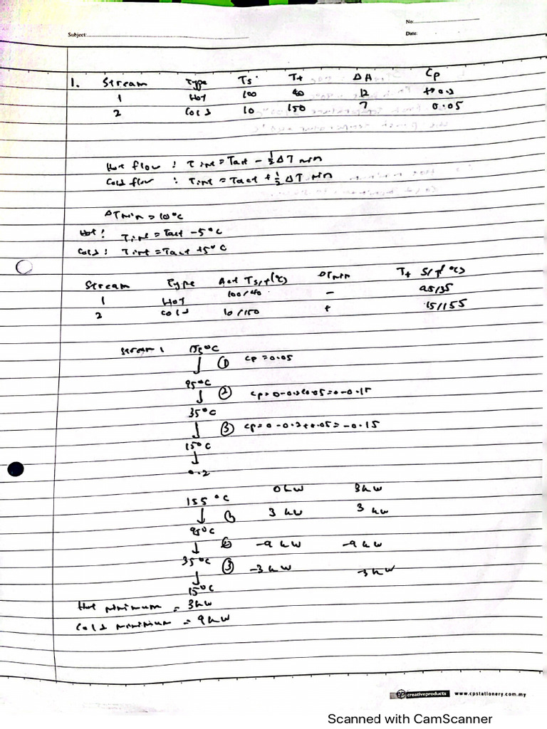 A188028 Q2Z Set1 | PDF