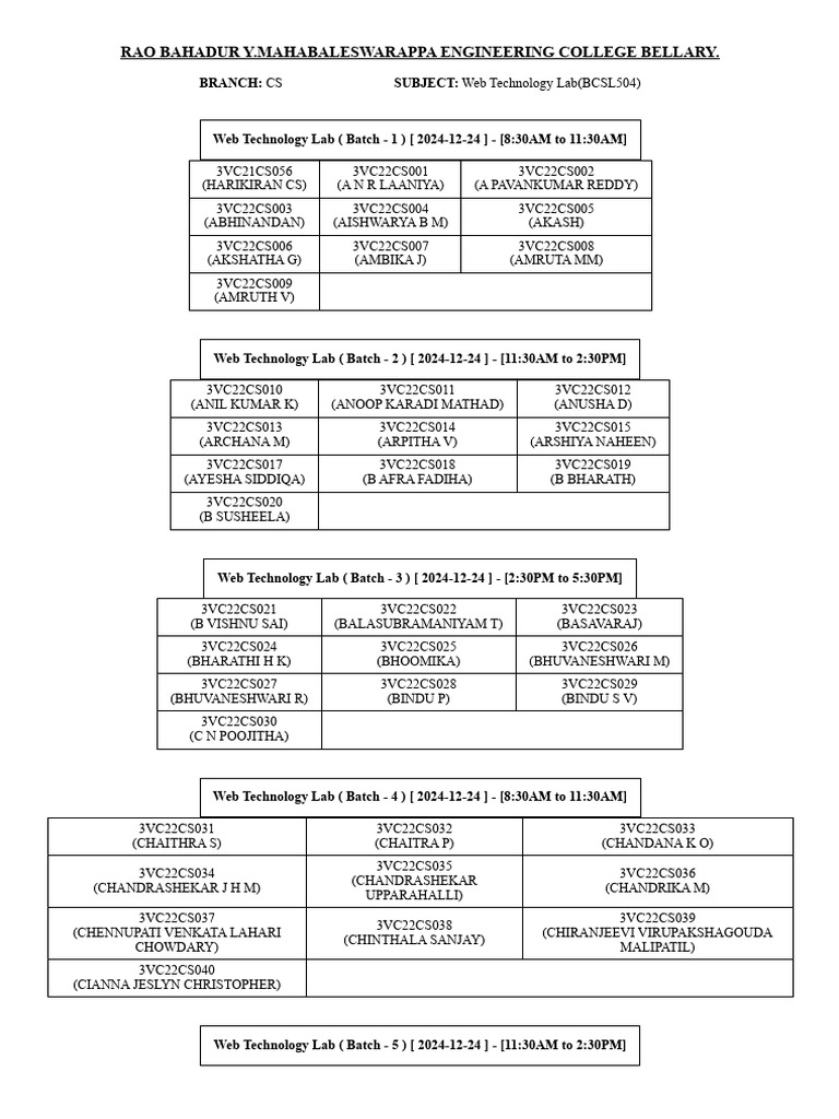 Web Technology Lab (BCSL504) - 1 | PDF