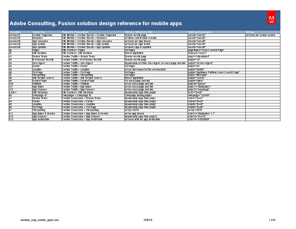 002541.guide Variable Map Mobile App | PDF | Application Software ...