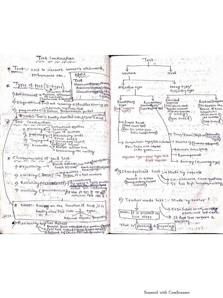Assessment, Learning Performance | PDF
