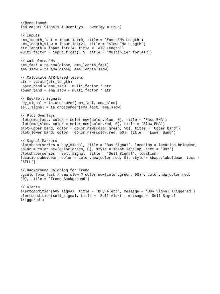 EMA & ATR Trading Signals Script | PDF