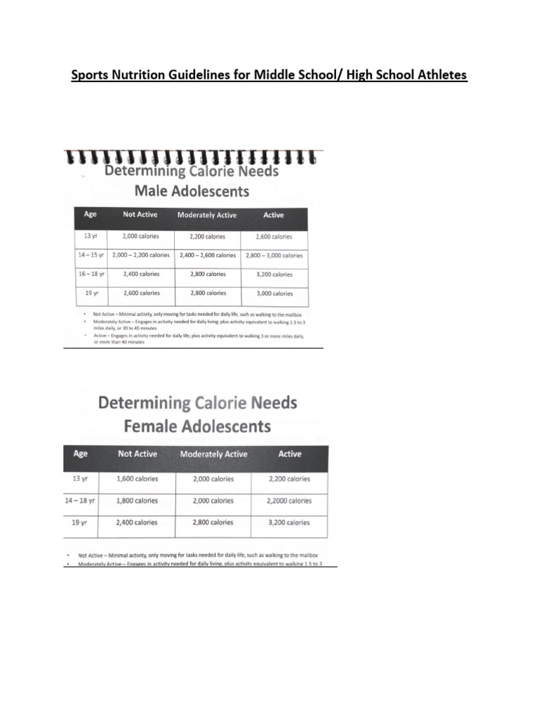 Sports Nutrition Guidelines | PDF