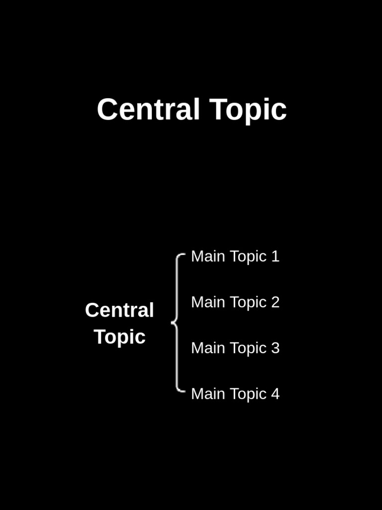 Overview of Main Topics Explained | PDF