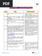 PSIR Topper Notes Final | PDF