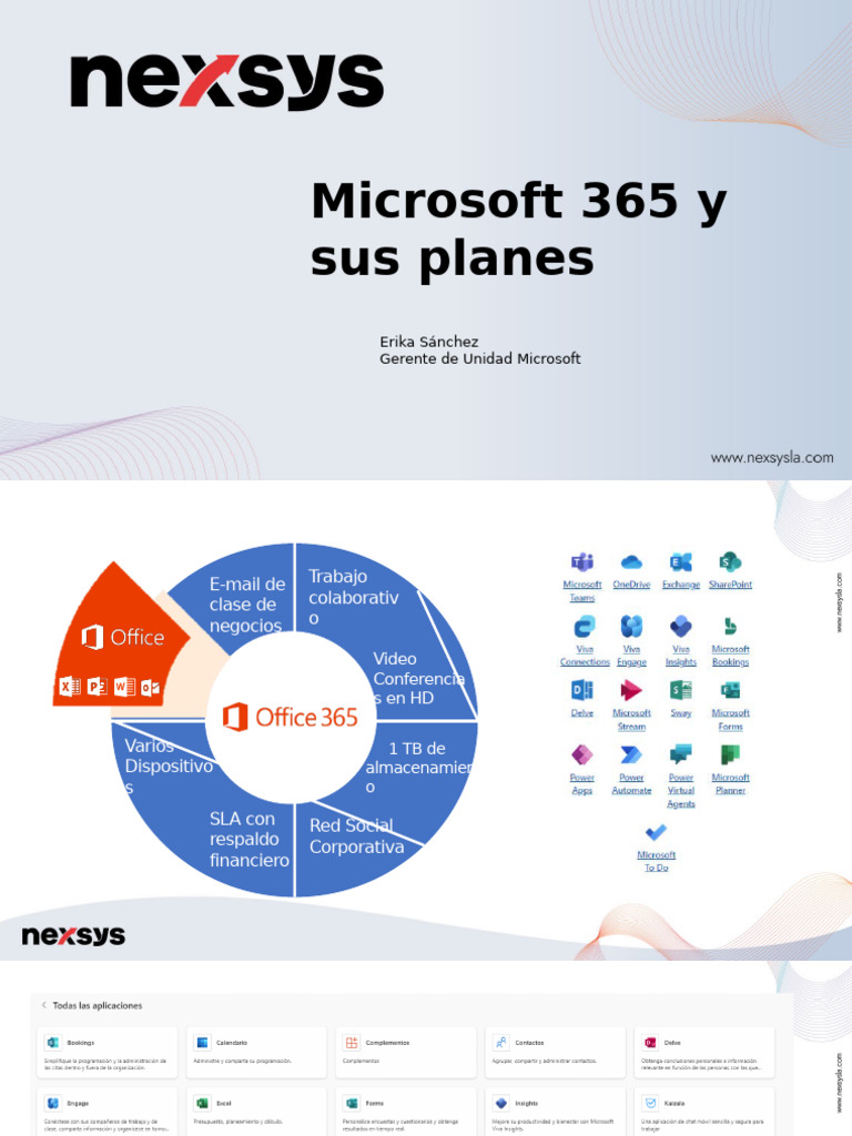 Presentación Microsoft 365 | PDF | Microsoft Office | Microsoft