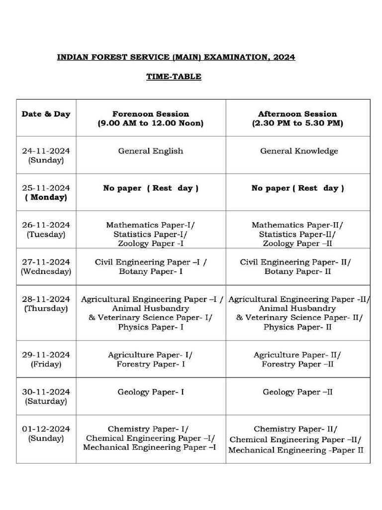 Ifs Time Table | PDF