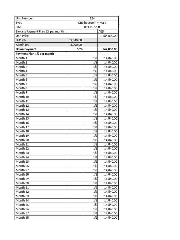124 E2_1% Payment Plan (4) | PDF | Money | Payments