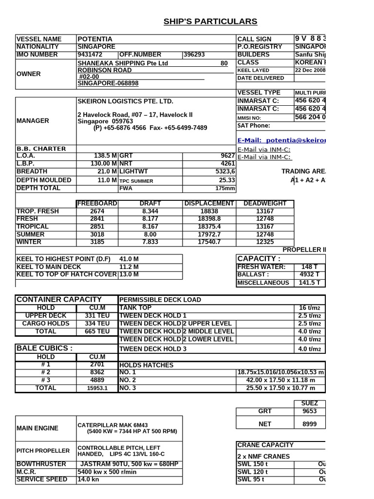 POTENTIA Ship Particulars (1) | PDF | Tonnage | Ships