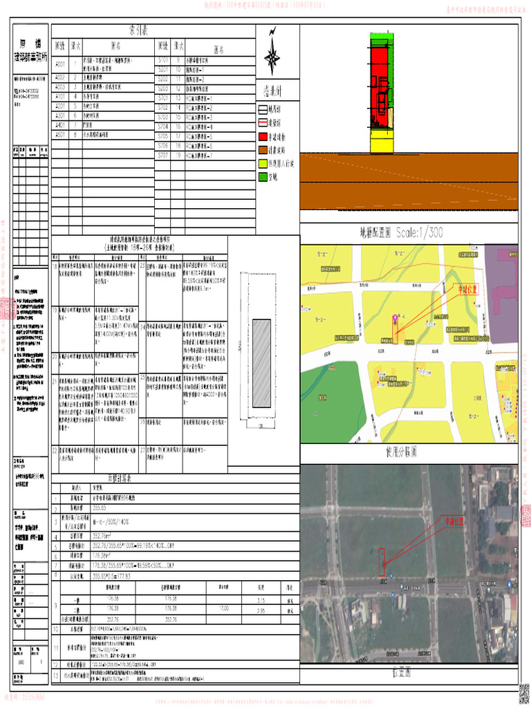 a001 索引表 | PDF