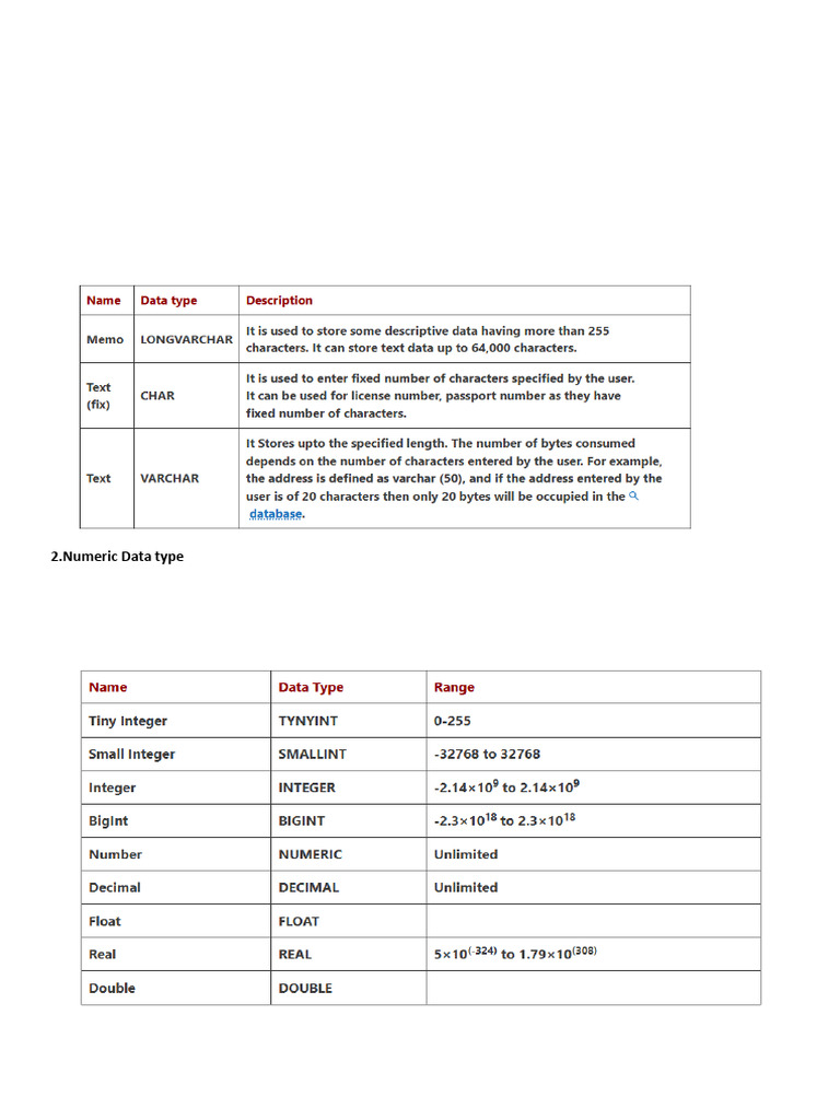 grade x unit-3 (1) | PDF | Data Type | Databases