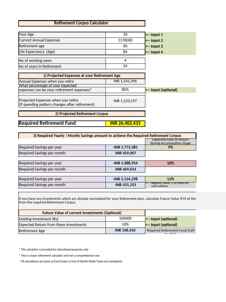 Retirement Corpus Calculator Tool | PDF