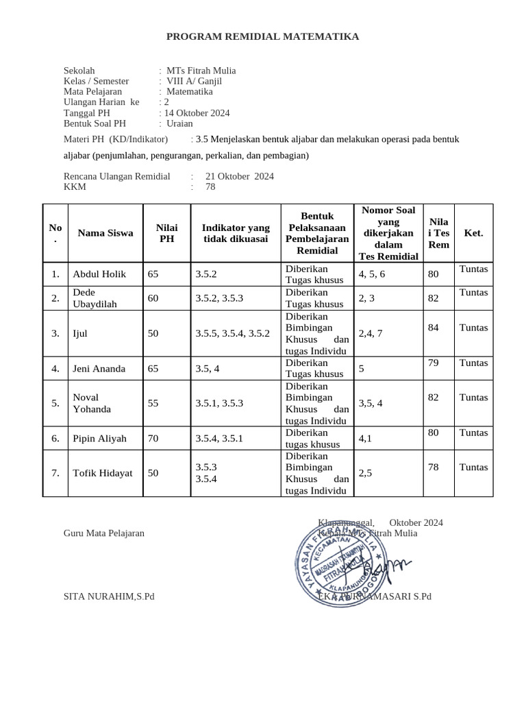 Program Remidial Dan Pengayaan MTK | PDF