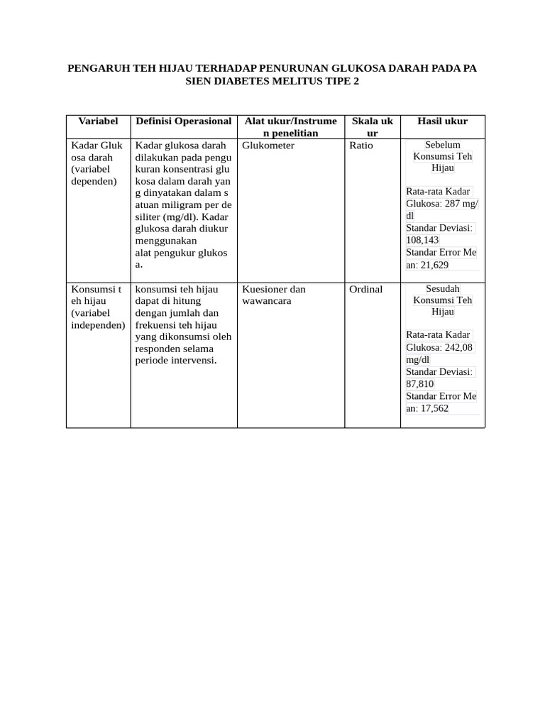 Cinta Angela 221211993 Tugas Buk Lenni | PDF