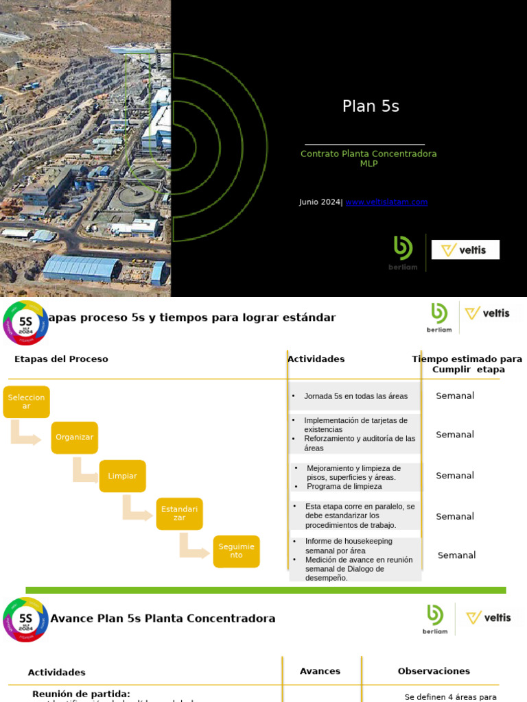 Implementación del Plan 5S en Planta Concentradora | PDF
