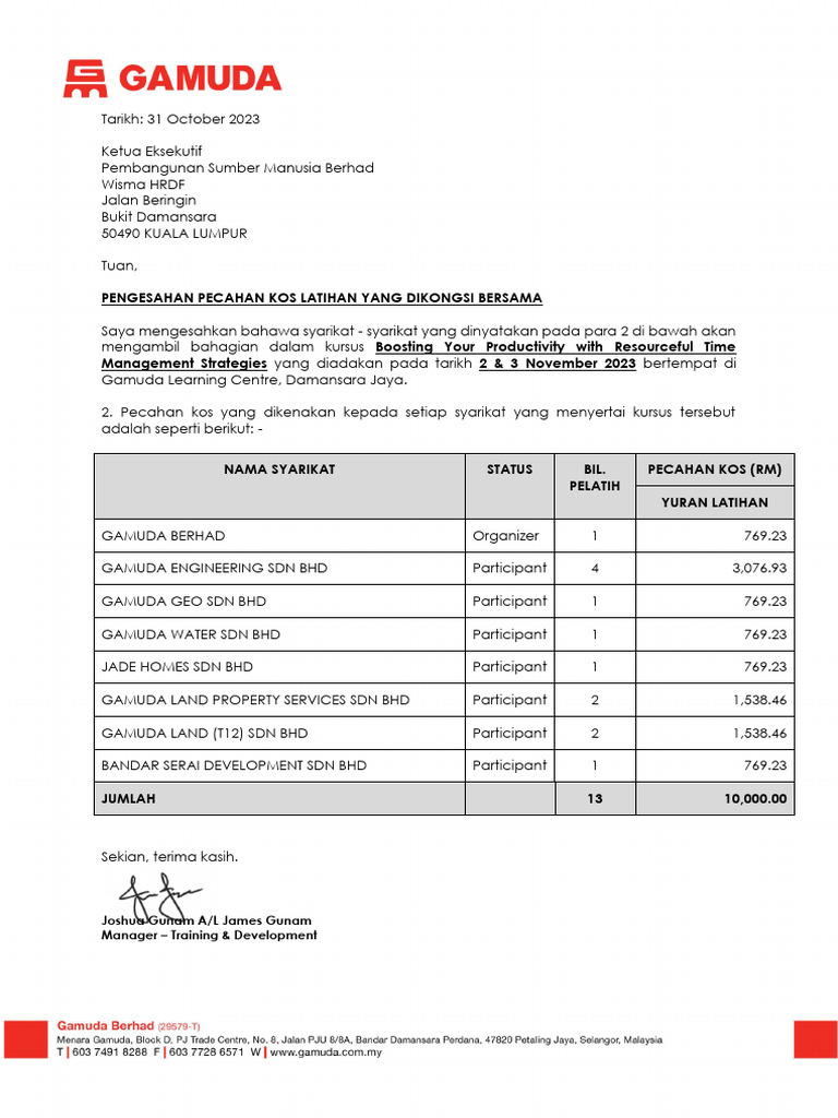 Surat Pecahan Kos - Boosting Your Productivity - Nov23 | PDF