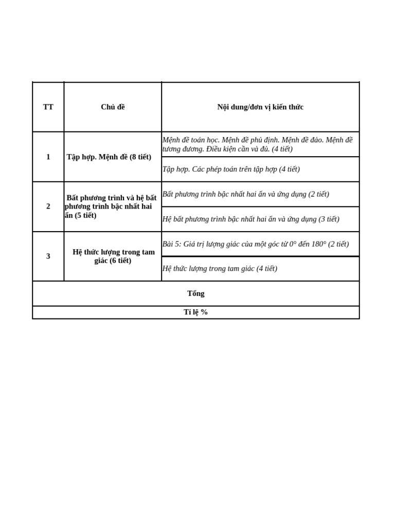 MA TRAN QFgBGk5FN | PDF