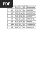 IPL 2023 Full Schedule PDF V1 | PDF | Ball And Bat Games | Athletic Sports