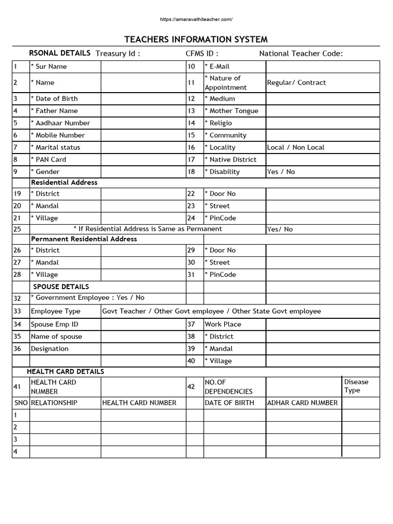 Tis Data Sheet | PDF