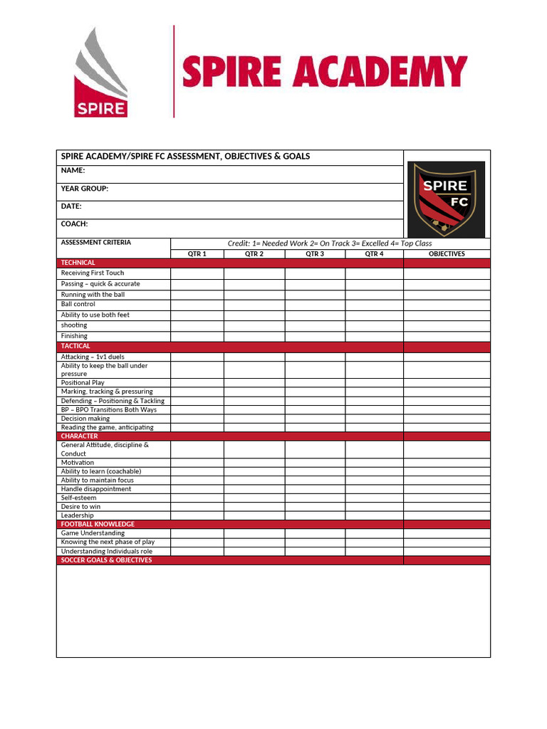 Spire Player Outfield Assessment Form | PDF